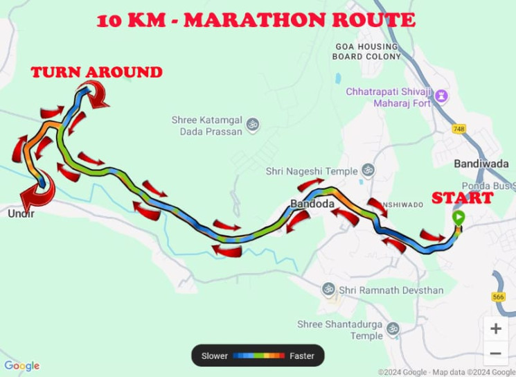 Dr. Ramani Goa Marathon 2025